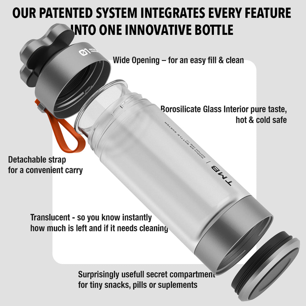 TMB - Modular Bottle – TMB ModularBottle